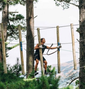 Things To Do In Wellington | Everything New Zealand